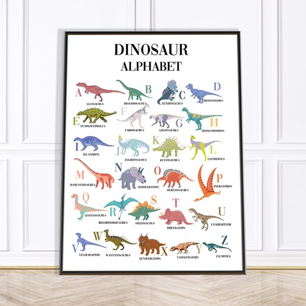 Dinosaur Poster - Etsy UK
