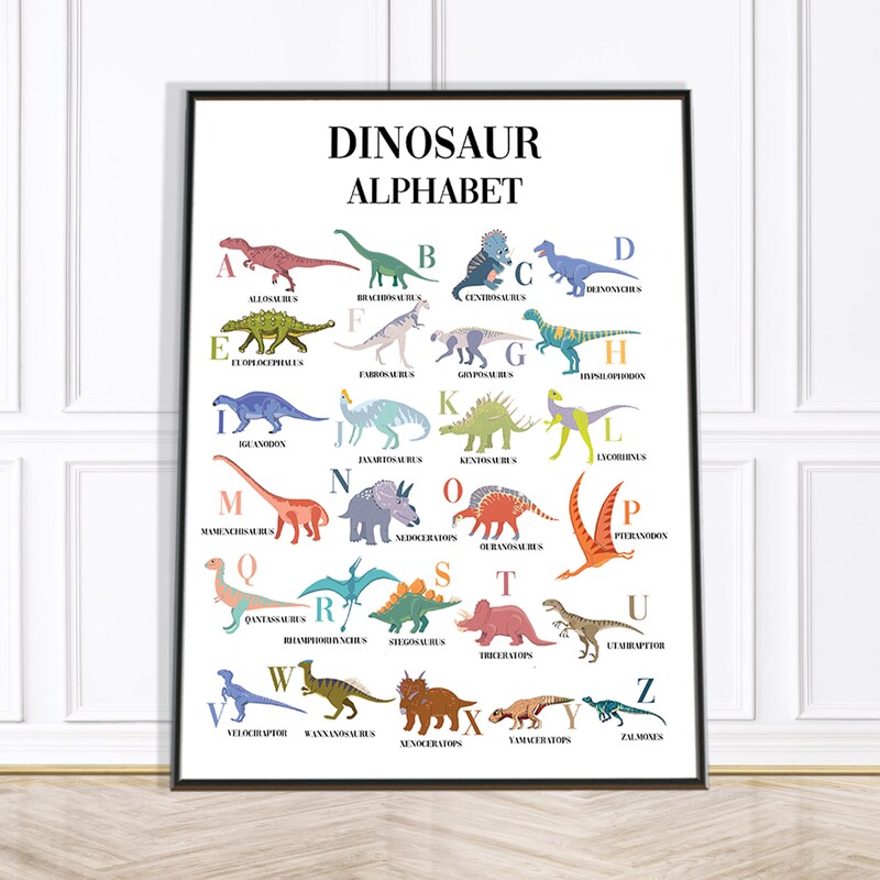 Dinosaur Poster - Etsy UK