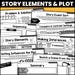 The Importance of Friendship Interactive Read Aloud Activities BUNDLE ...