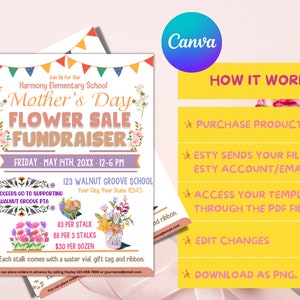 EDITABLE Mother's Day Flower Fundraiser Flyer, Printable Invite ...