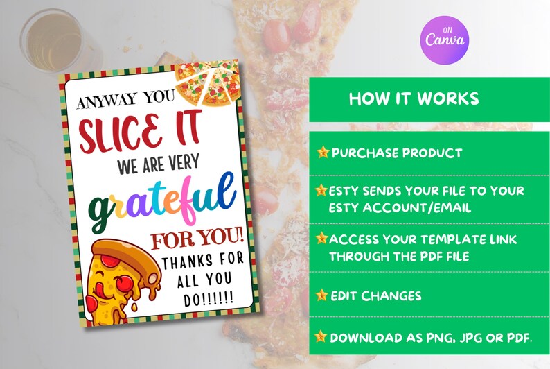 EDITABLE Anyway You Slice It We Are Grateful for You, Pizza Teacher ...