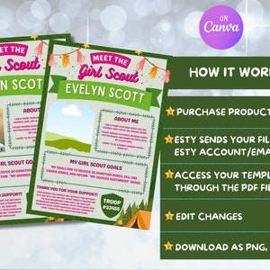 EDITABLE Meet the Girl Scout Intro Poster, Cookie Seller Introduction ...