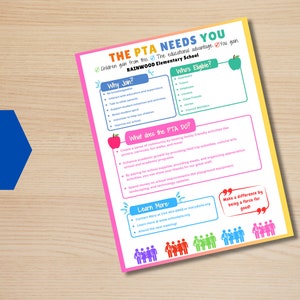 EDITABLE Join PTA Handout Flyer, School Information Meeting Flyer, Why ...