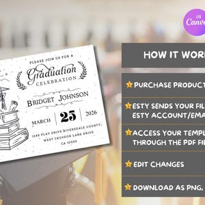EDITABLE Graduation Invitation Card Template, Class of 2025, Graduation ...