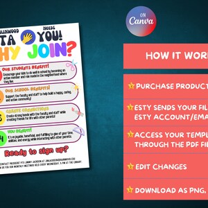 EDITABLE Why Join the PTA, Pto Pta Recruitment Flyer, Why Join the Pta ...