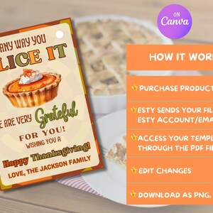 EDITABLE Pie Appreciation Tags, Anyway You Slice It We Are Grateful ...