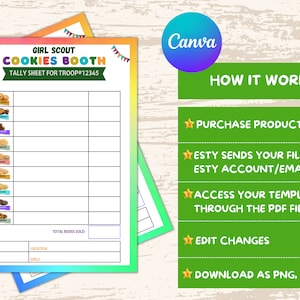 2023 ABC Bakers Girl Scout Cookie Booth Tally Sheet, Printable Sale ...