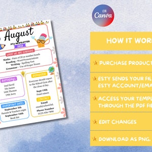 EDITABLE August Newsletter Template, Classroom Printable Handout Flyer ...