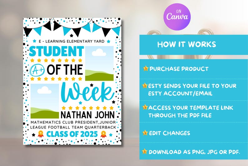 EDITABLE Student of the Week Award, Star Student Classroom Template ...