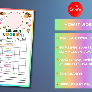 EDITABLE Girl Scout Cookie Door Hanger, Cookie Form, LBB and ABC Baker ...