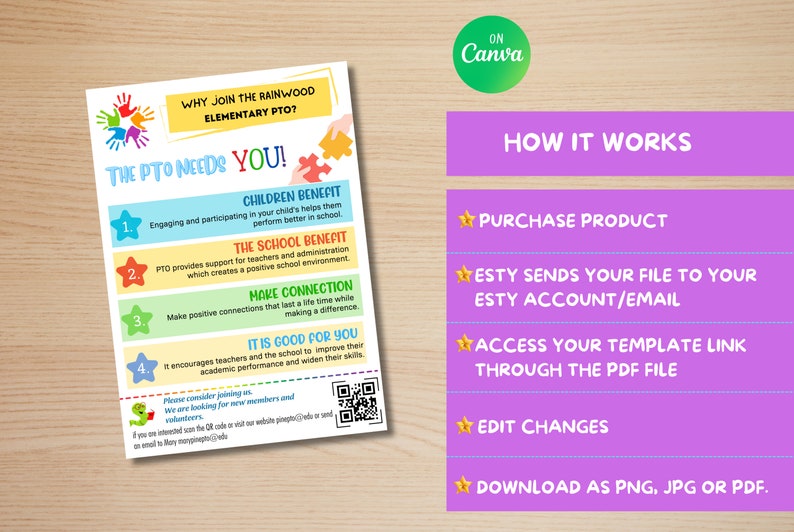 EDITABLE PTO PTA Recruitment Flyer Template, Join the Pto Information ...