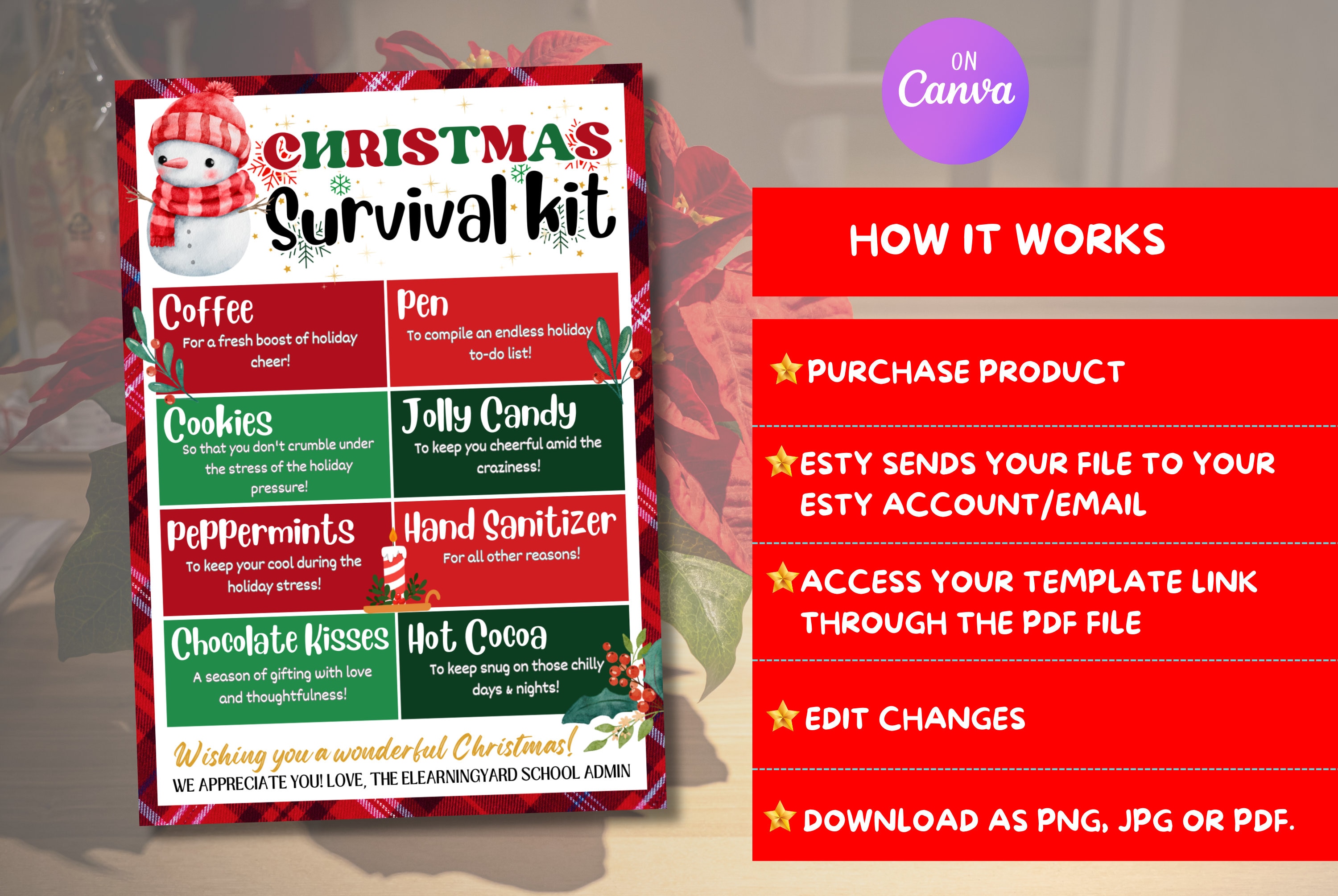 EDITABLE Christmas Survival Kit Template Christmas Thank You - Etsy