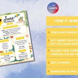 EDITABLE June Newsletter Template, Classroom Printable Handout Flyer ...