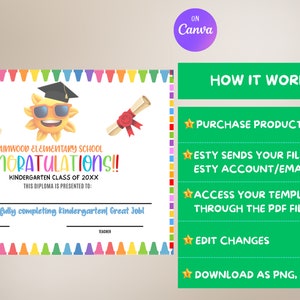 Printable Kindergarten Diploma, Editable School Diploma Certificate ...