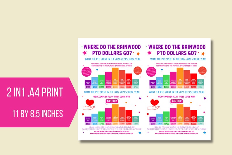 Printable PTO PTA Form, Explanation of Dollars Sponsorship Membership ...