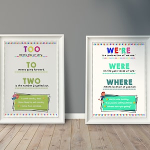 English Grammar Punctuation Posters, English Classroom, Middle High ...