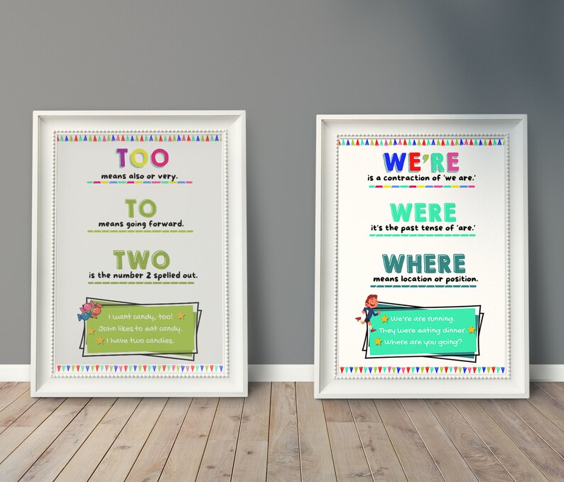 English Grammar Punctuation Posters English Classroom Middle - Etsy
