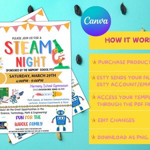 EDITABLE Family Steam Night Flyer, School PTA PTO Flyer, Community ...