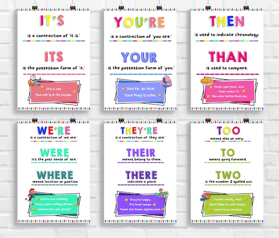 English Grammar Punctuation Posters English Classroom Middle - Etsy