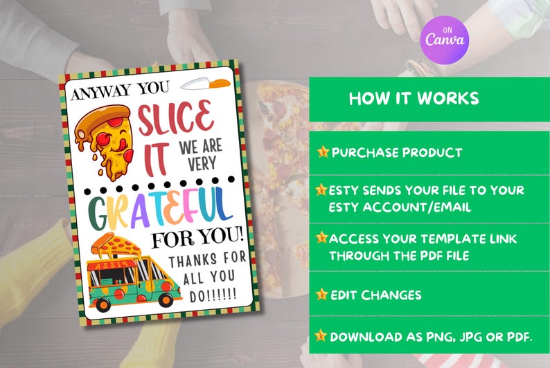 EDITABLE Anyway You Slice It We Are Grateful for You, Pizza Teacher ...