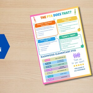 EDITABLE PTO PTA Meeting Handout Flyer, School Information Meeting ...