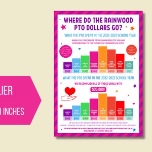 Printable PTO PTA Form, Explanation of Dollars Sponsorship Membership ...