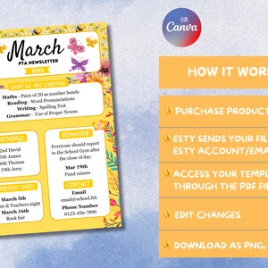 EDITABLE March Newsletter Template, Classroom Printable Handout Flyer ...