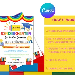 Kindergarten Graduation Invitation, Editable Kindergarten Graduation ...