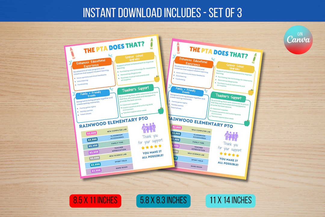 EDITABLE PTO PTA Meeting Handout Flyer, School Information Meeting ...