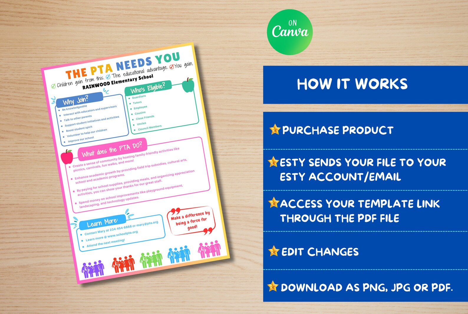 EDITABLE Join PTA Handout Flyer, School Information Meeting Flyer, Why ...