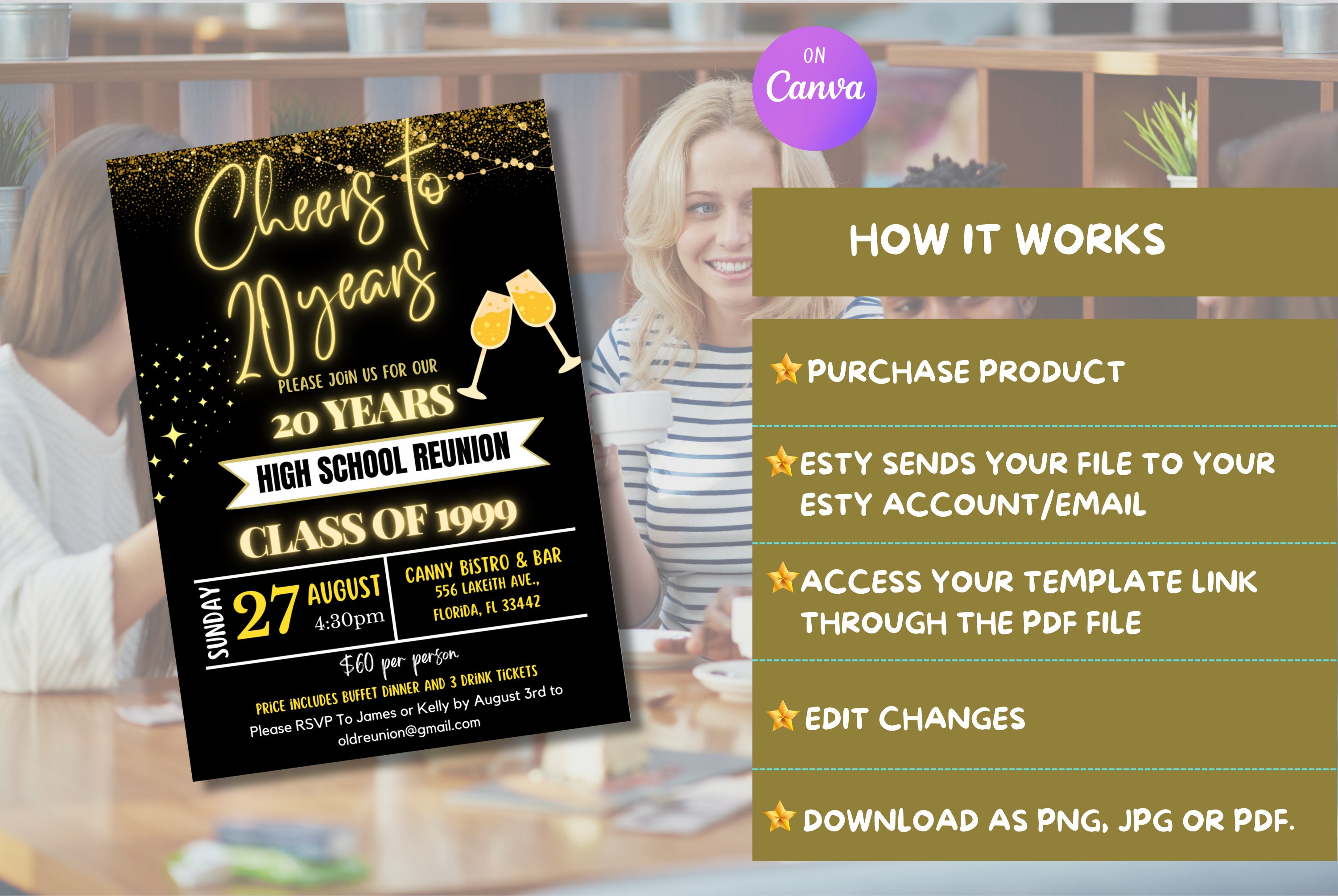 EDITABLE High School Reunion, Class Reunion Invitation, College Reunion ...
