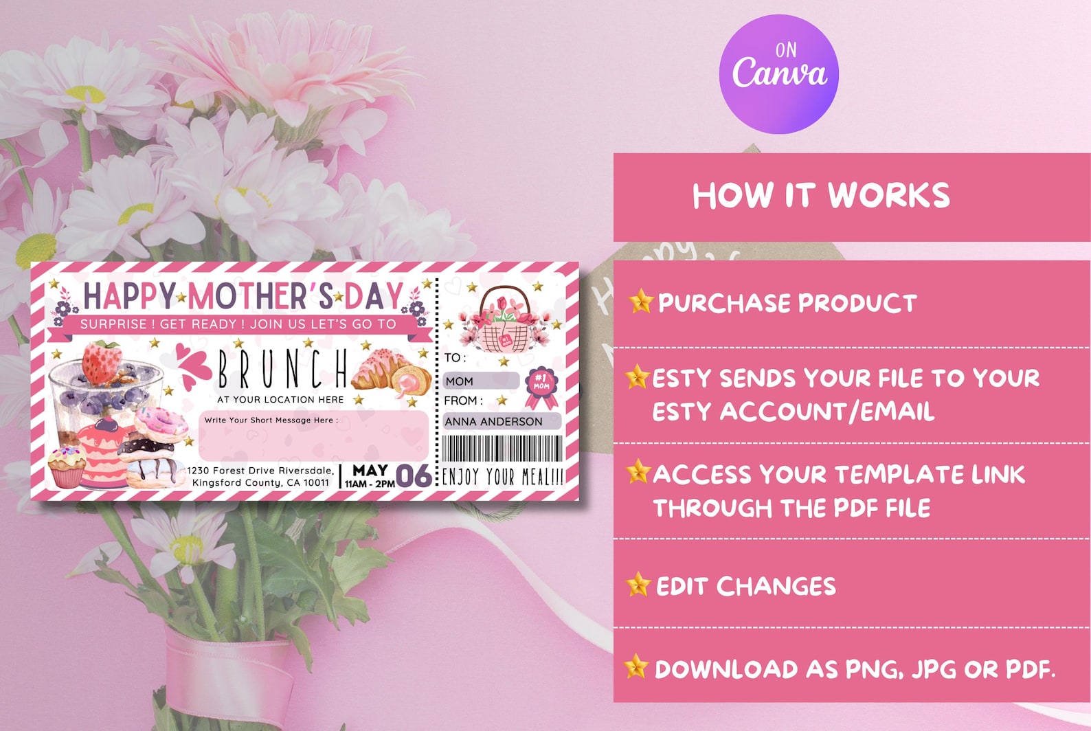 EDITABLE Mother Daughter Brunch Ticket Invitation, Mothers Day Floral ...