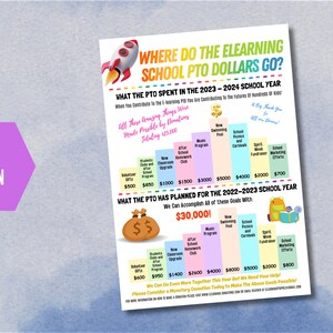 Printable PTO PTA Form, Explanation of Dollars Sponsorship Membership ...