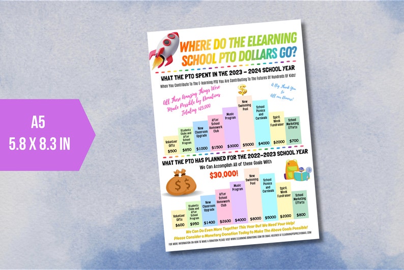 Printable PTO PTA Form, Explanation of Dollars Sponsorship Membership ...
