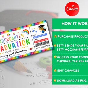 EDITABLE Pre School Graduation Ticket, Kindergarten Graduation, School ...
