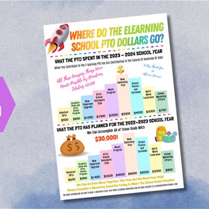 Printable PTO PTA Form, Explanation of Dollars Sponsorship Membership ...