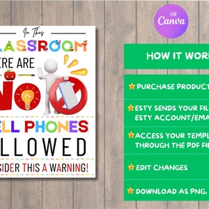 EDITABLE No Cellphones Allowed Wall Sign Classroom Poster, Classroom ...