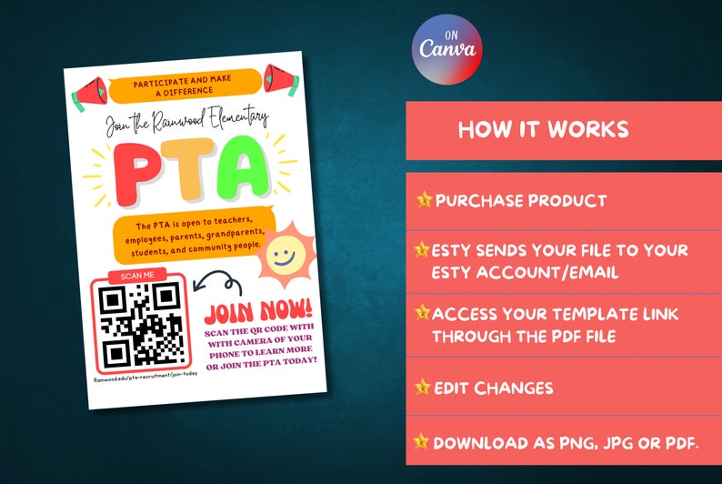 EDITABLE Join PTA Pto Pta Recruitment Flyer Did You Know the - Etsy