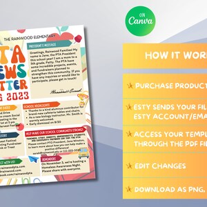 EDITABLE PTA Monthly Newsletter Template Bundle, Classroom Printable ...