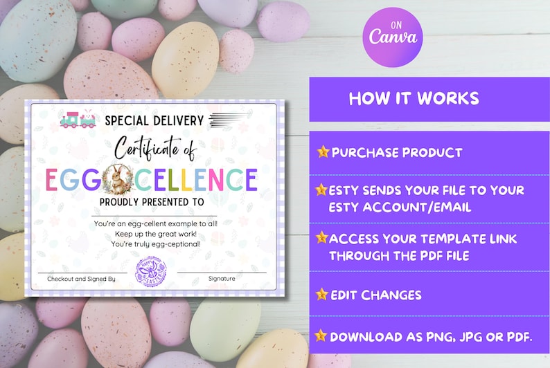 EDITABLE Easter Certificate of Egg-cellence, Easter Party, Easter Egg ...