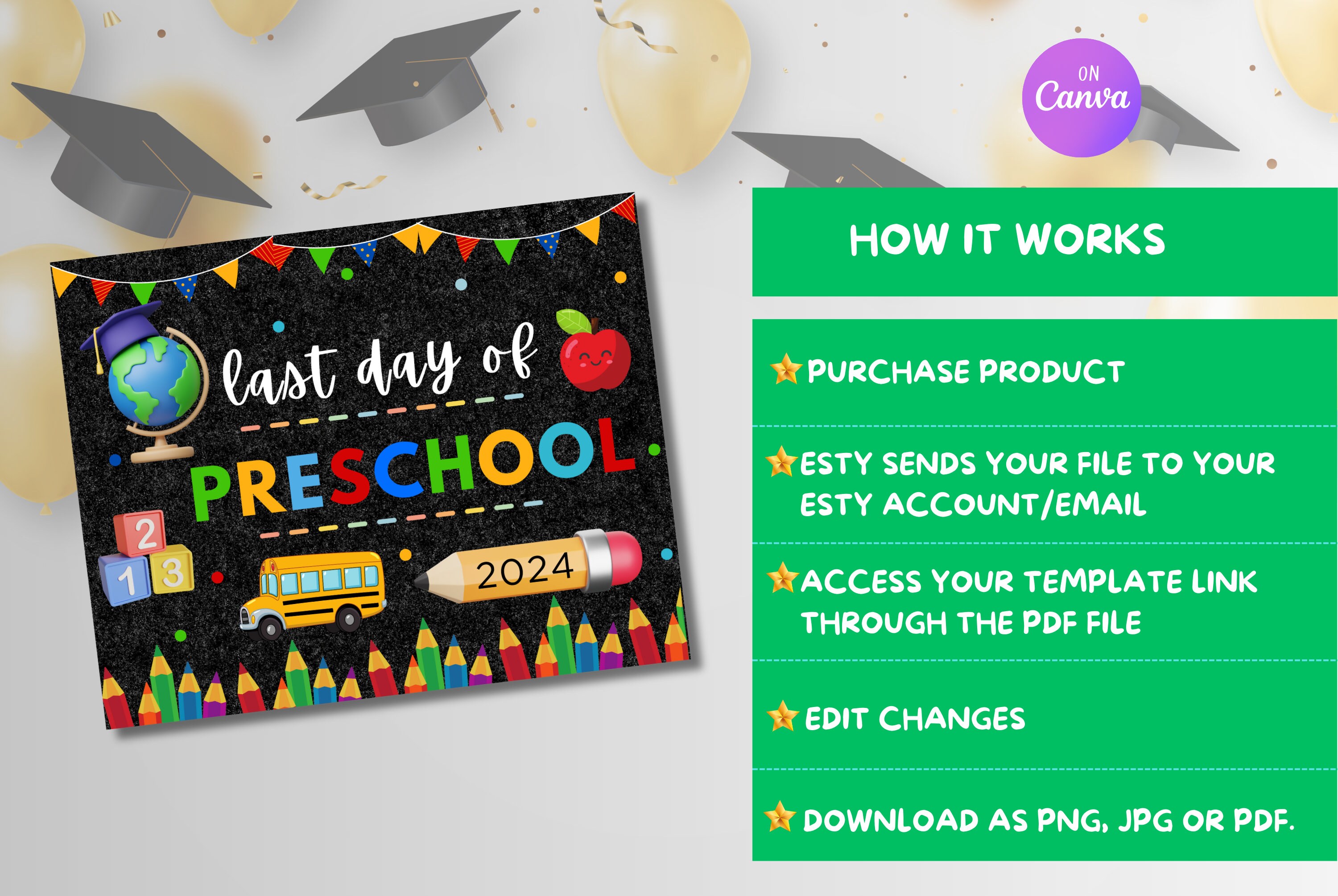 EDITABLE Last Day of Kindergarten, End of School Chalkboard Sign ...