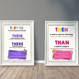 English Grammar Punctuation Posters, English Classroom, Middle High ...