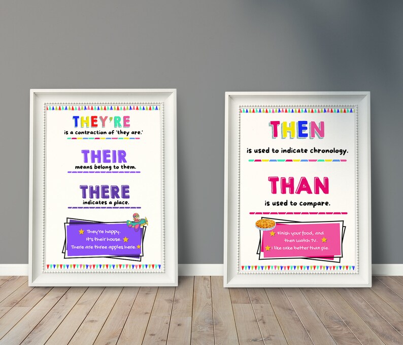 English Grammar Punctuation Posters English Classroom Middle - Etsy