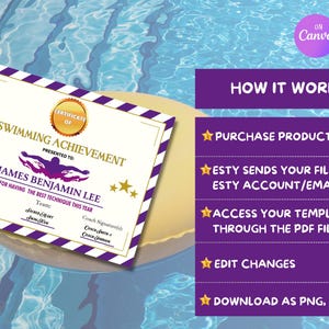 EDITABLE Swimming Award, Swimming Achievement, Swimming Certificate ...