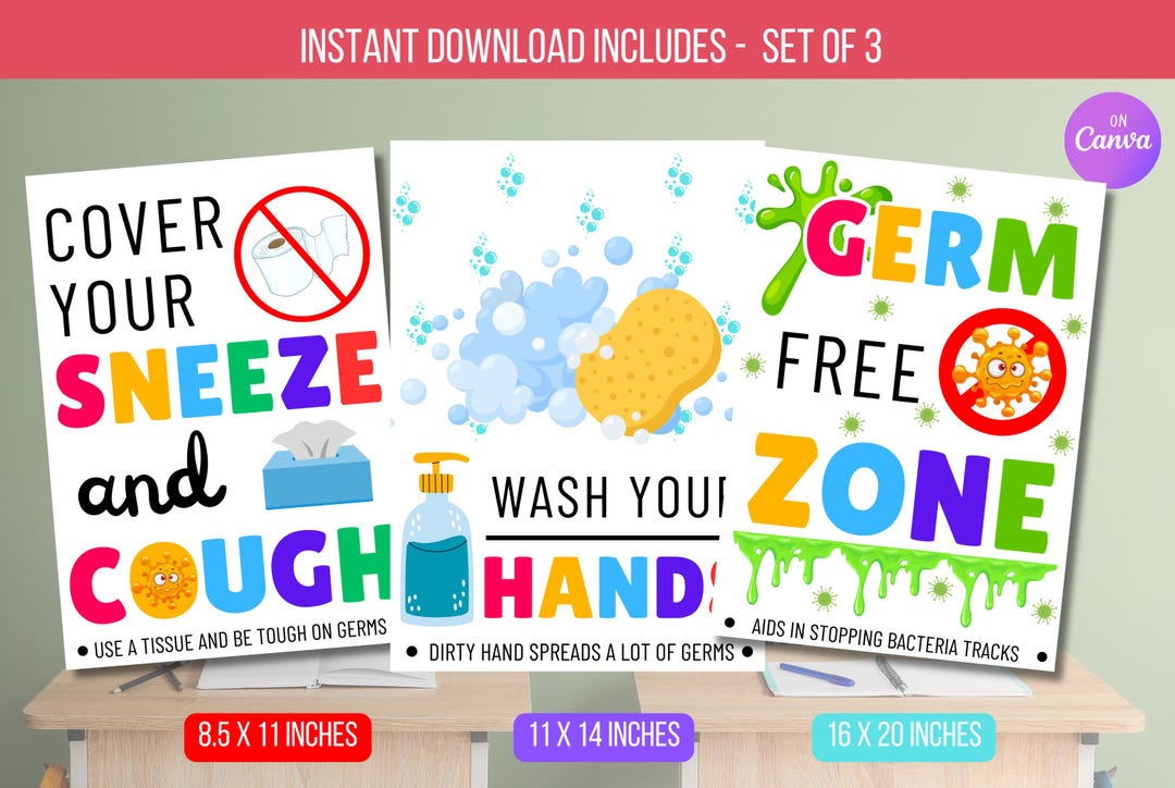 EDITABLE School Health Posters, School Wall Poster, Wall Art, Doctor ...