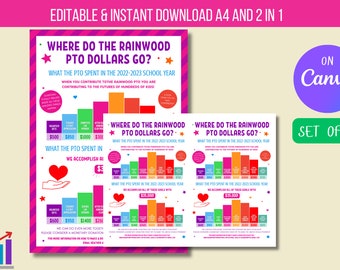 Editable PTO PTA Form, Explanation of Dollars Sponsorship Membership ...