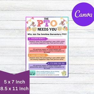 PTO Bundle, Pto/pta Information Meeting Flyer, Why Join the PTO, Pto ...