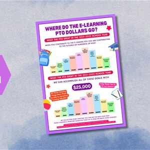 Printable PTO PTA Form, Explanation of Dollars Sponsorship Membership ...