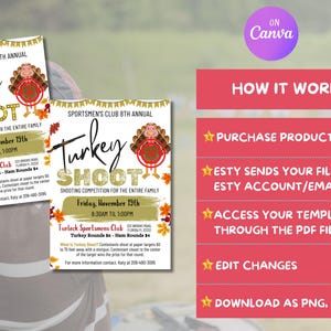 EDITABLE Turkey Trap Shoot Fundraiser, Thanksgiving Fundraiser Flyer ...