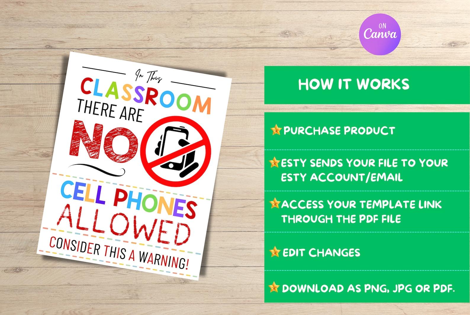 EDITABLE No Cellphones Allowed Wall Sign Classroom Poster, Classroom ...
